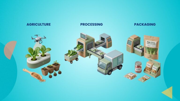 Food System Innovations to Track in 2026 - GreyB